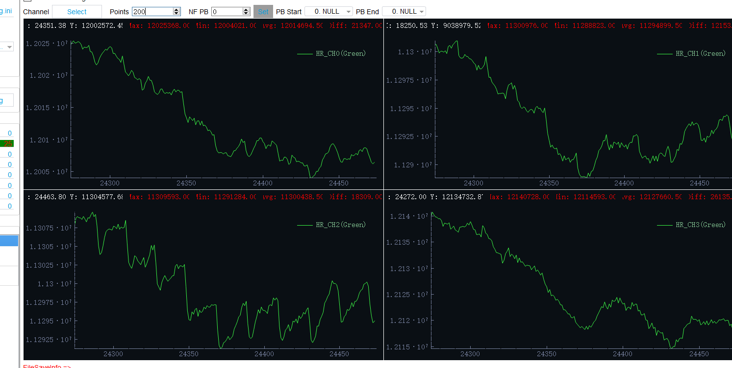 GH3220_EVK评估板配置参数？ | 健康传感器 | 汇顶科技开发者社区