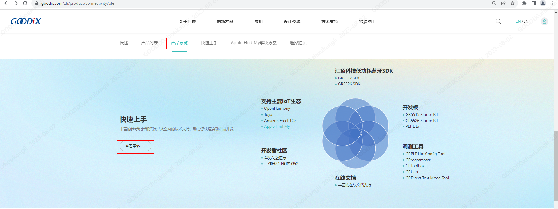 官网低功耗蓝牙产品快速开发资源入口介绍 | 低功耗蓝牙 | 汇顶科技开发者社区