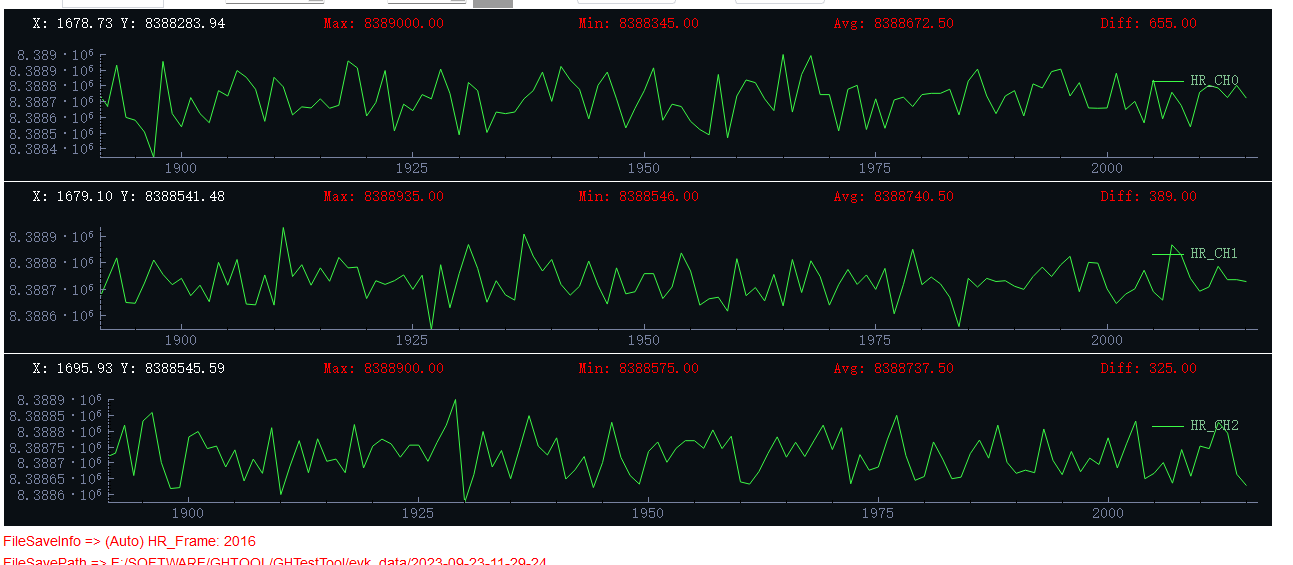 GH3X2X评估板PPG信号质量很差 | 健康传感器 | 汇顶科技开发者社区