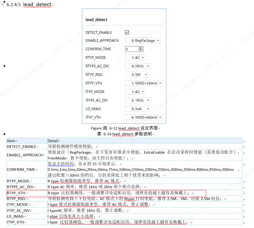 GH3220怎么修改识别为LEAD ON & LEAD OFF的阈值 | 健康传感器 | 汇顶科技开发者社区